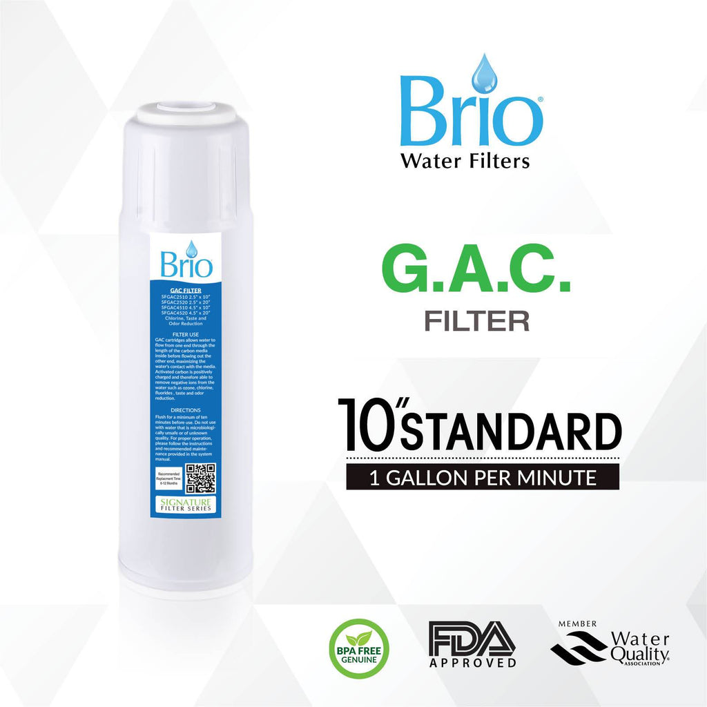 Brio Water Filtration Replacement Filters