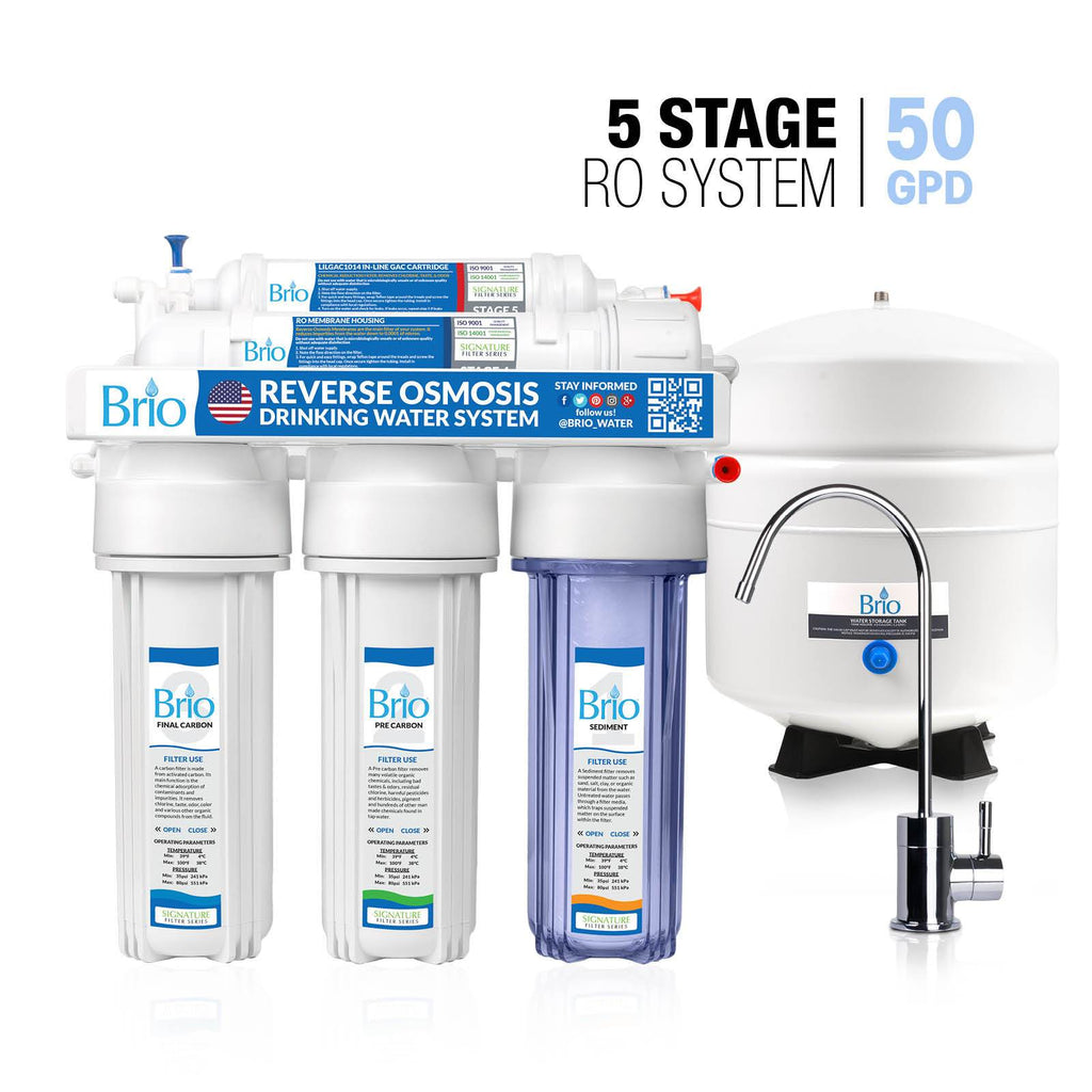 Water Filters